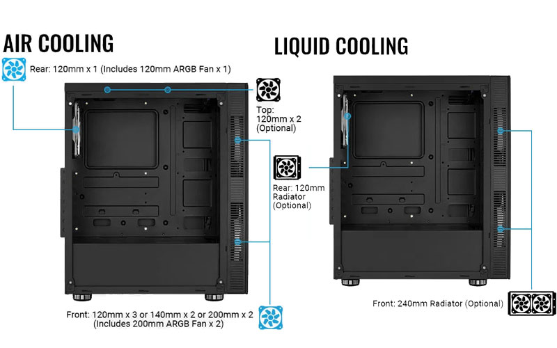 Aerocool Python - PC cases - LDLC | Holy Moley