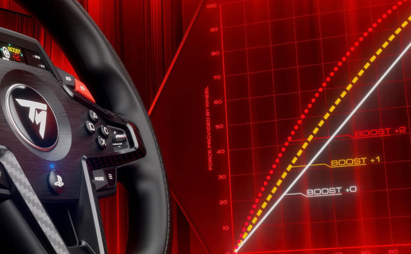 Thrustmaster T248R - Volant PC - LDLC