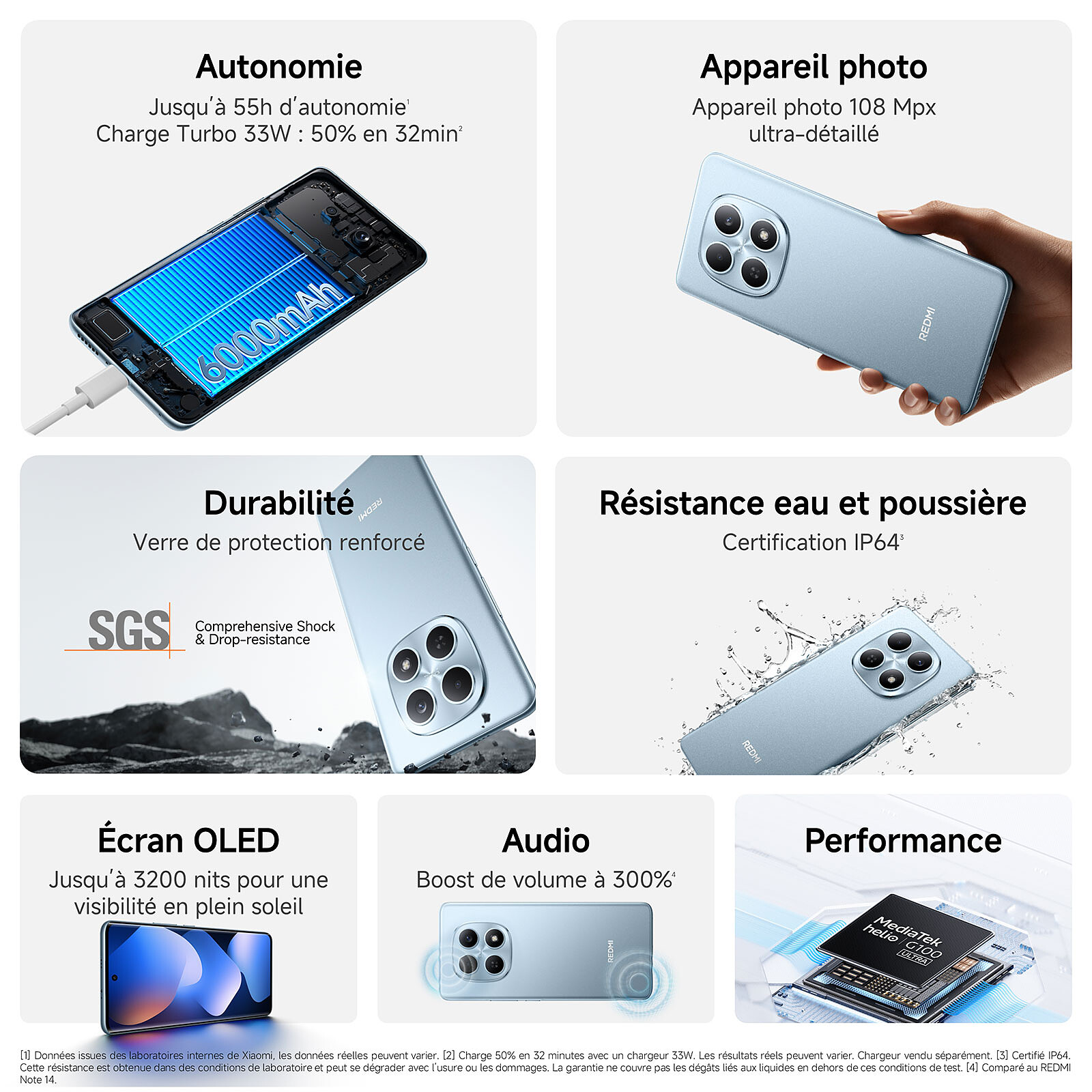 Xiaomi Redmi Note 15 4G Bleu (8 Go / 256 Go) - Mobile & smartphone - LDLC