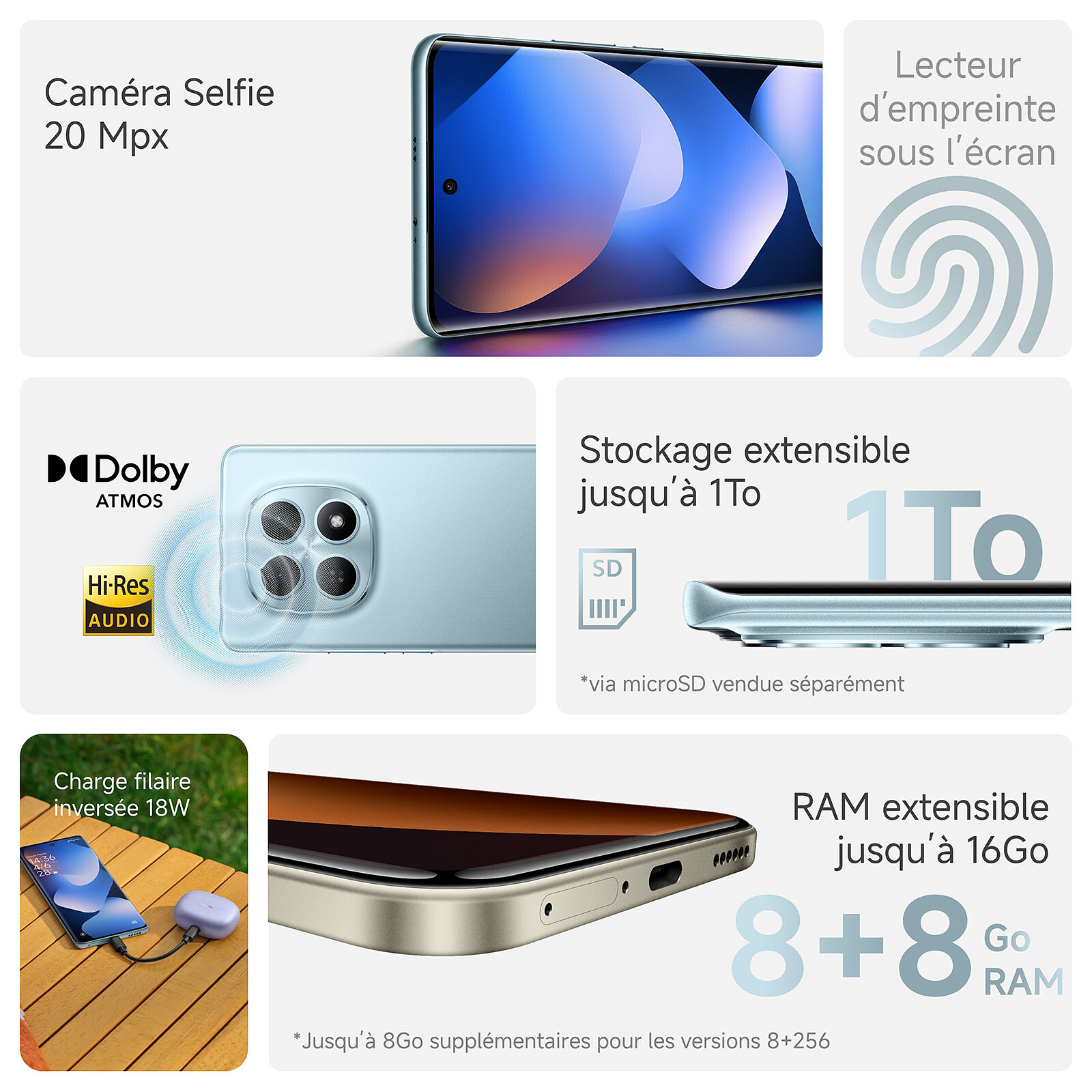 Xiaomi Redmi Note 15 5G Violet (8 Go / 256 Go) - Mobile & smartphone - LDLC