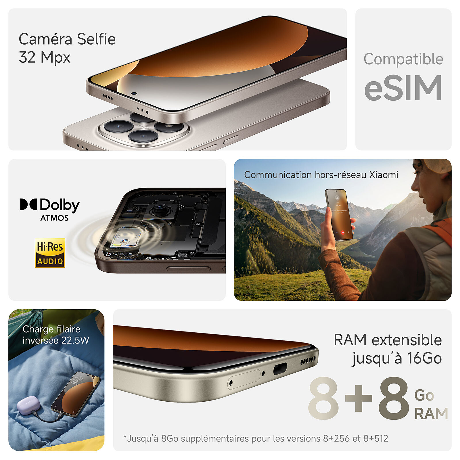 Xiaomi Redmi Note 15 Pro 5G Titanium Grey (8 GB / 256 GB) - Mobile ...