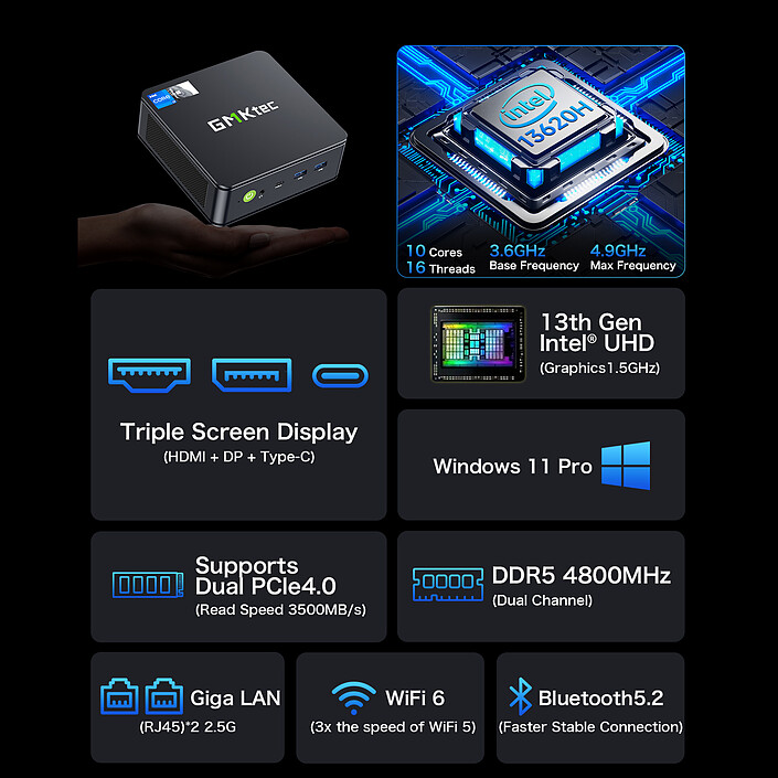 GMKtec NucBox K7 Plus (K7+ I7-13620H 32/1024) - PC de bureau - Garantie ...